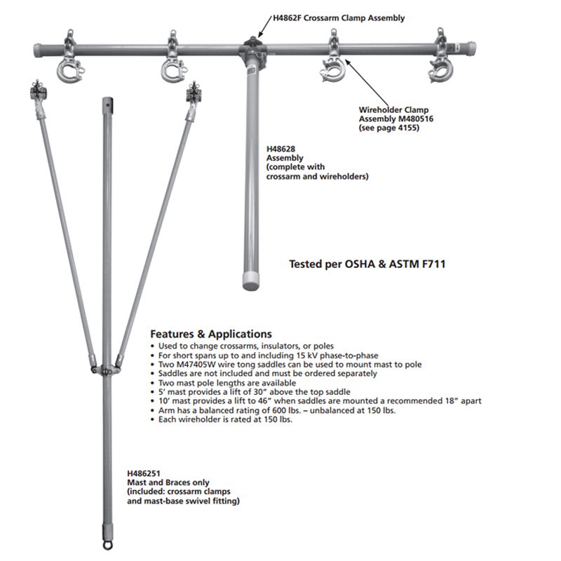 TEN Group | Auxiliary arm assembly, 4 x wireholders, 63x1500mm mast ...